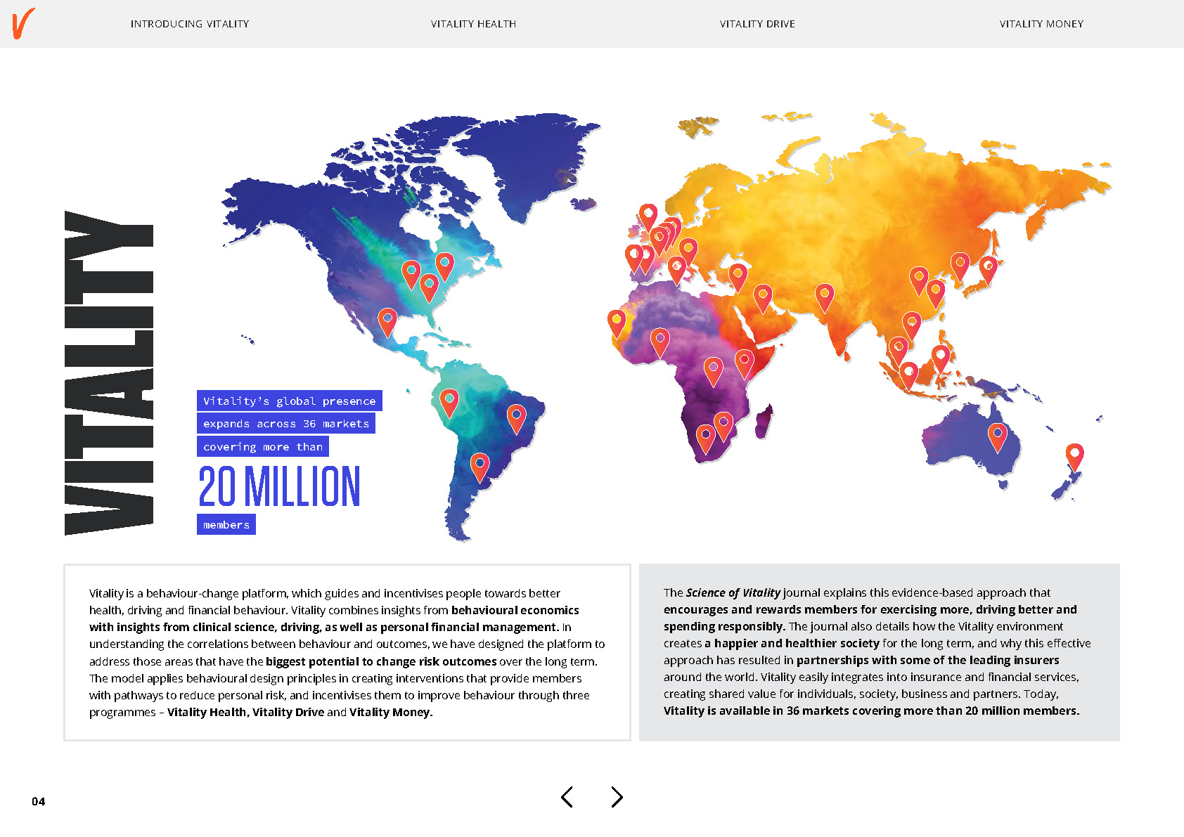 Science of Vitality - Discovery