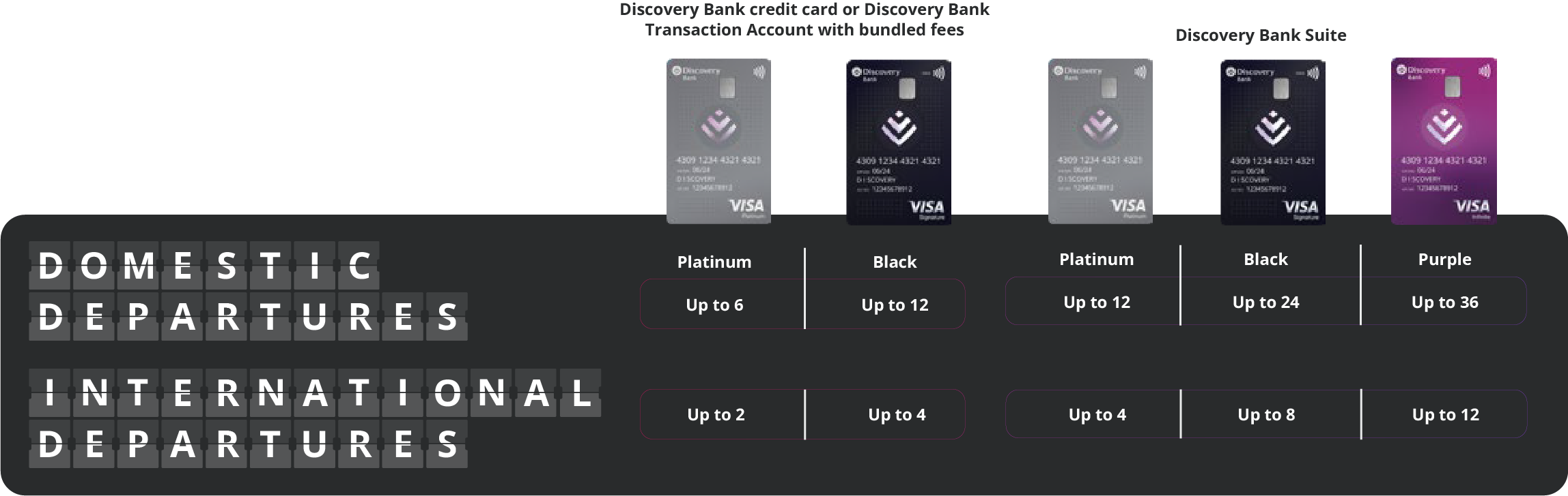 Discover The Lounge by Discovery and SAA - Discovery