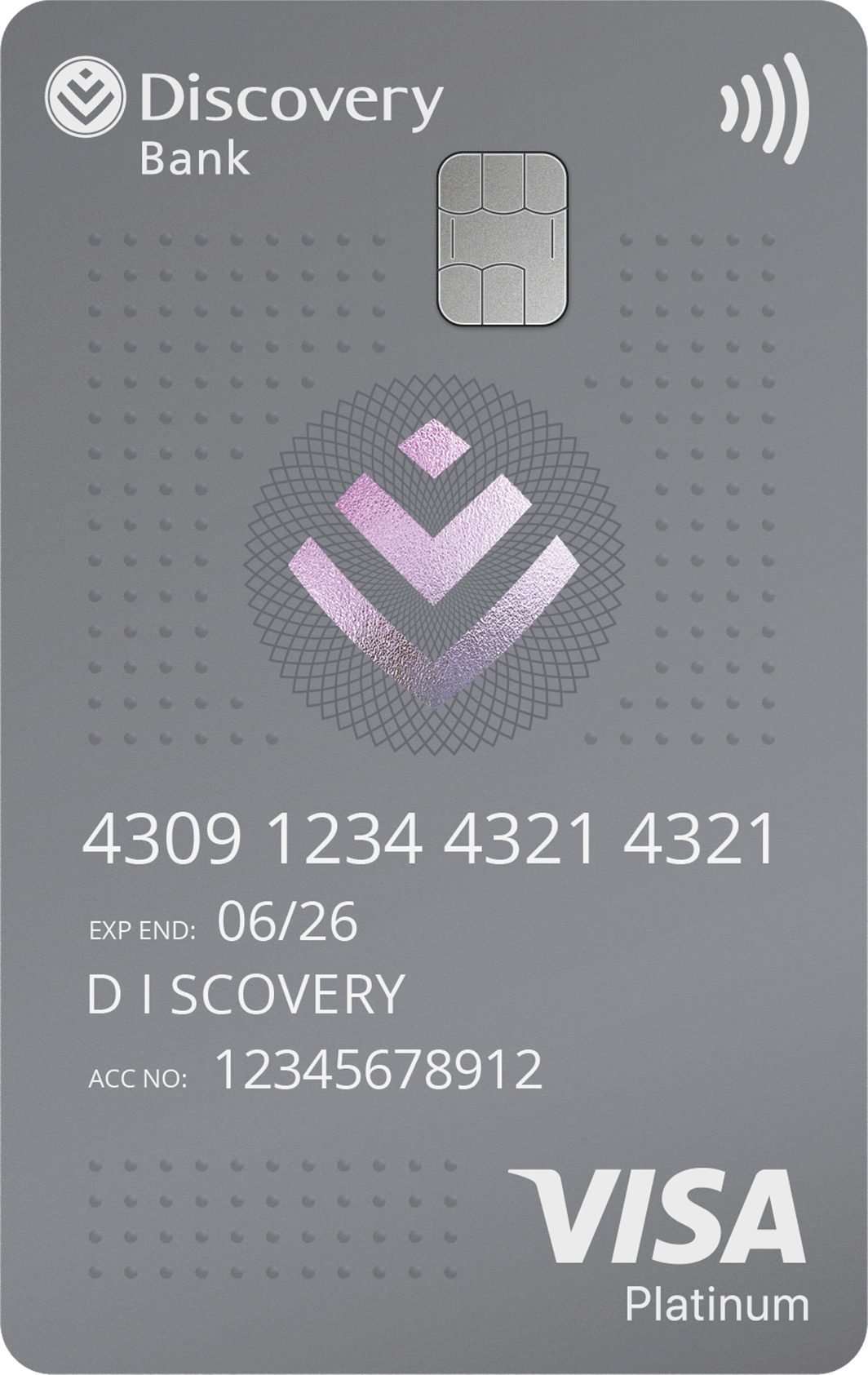 Discovery Bank - Comparing rewards