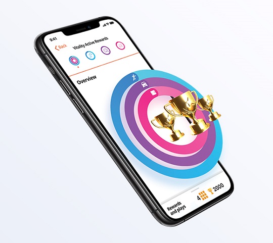 Exciting Vitality Rewards | Our reward partners - Discovery