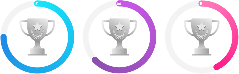 Vitality Active Rewards - Discovery