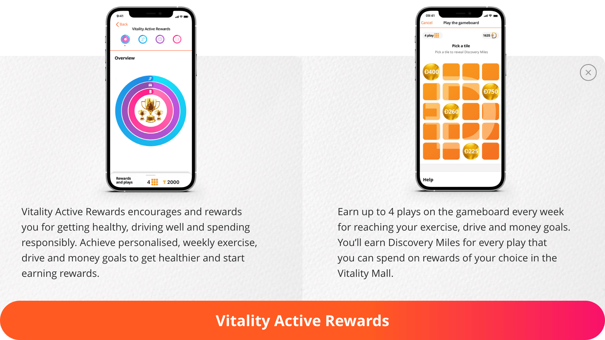 Vitality How it Works - Discovery