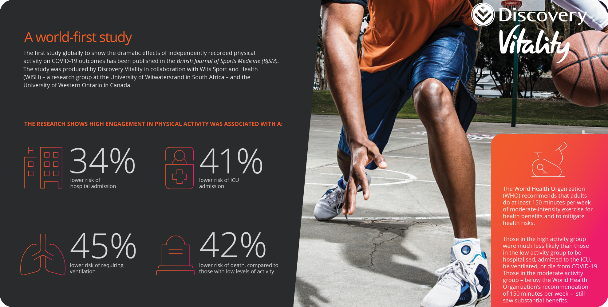 Science of Vitality - Discovery