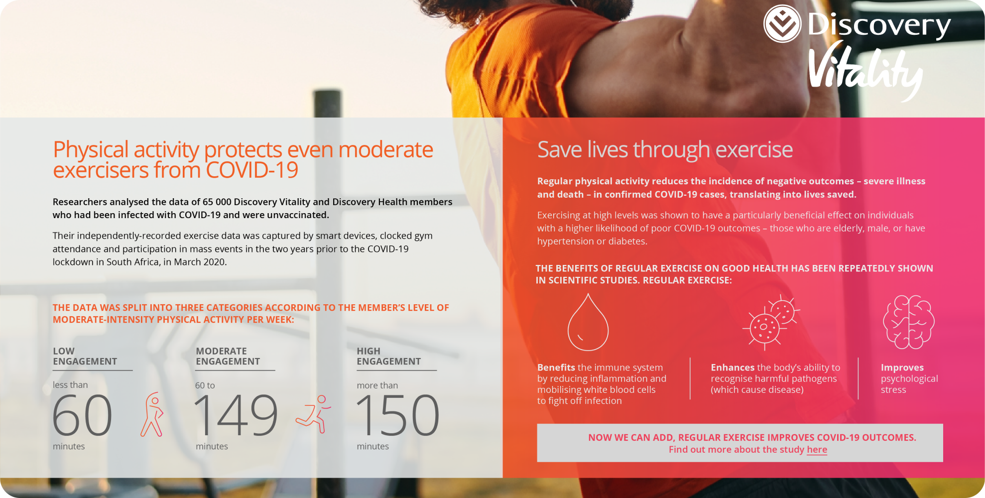 Science of Vitality - Discovery